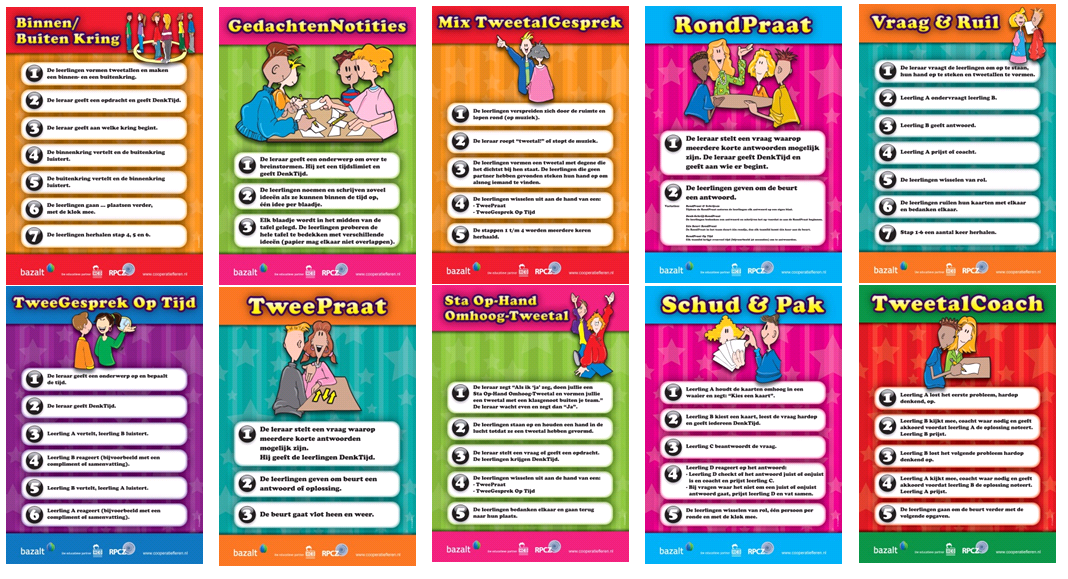 posterset bij training Kagan Coöperatief Leren Level 1 & 2